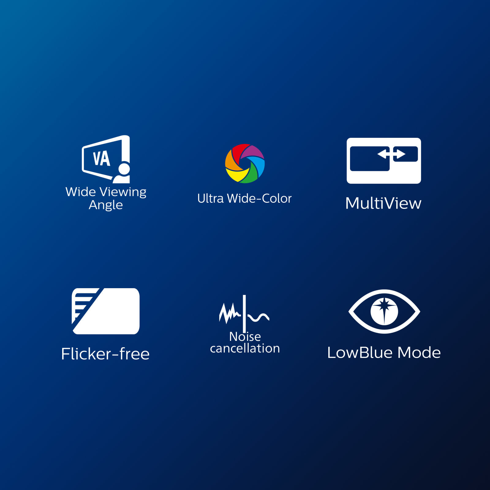 PHILIPS 5000 series 34" LED VA 4K Ultra HD HDMI Altavoces - Beep ...